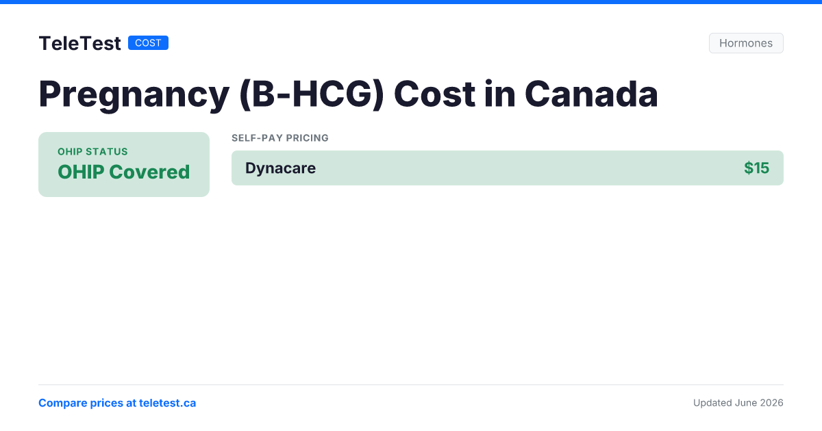 Grossesse (bêta-hCG) : coût au Canada (2026) | TeleTest